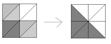 Heightmap triangulation (jaggy valleys) - Graphics and GPU Programming - GameDev.net
